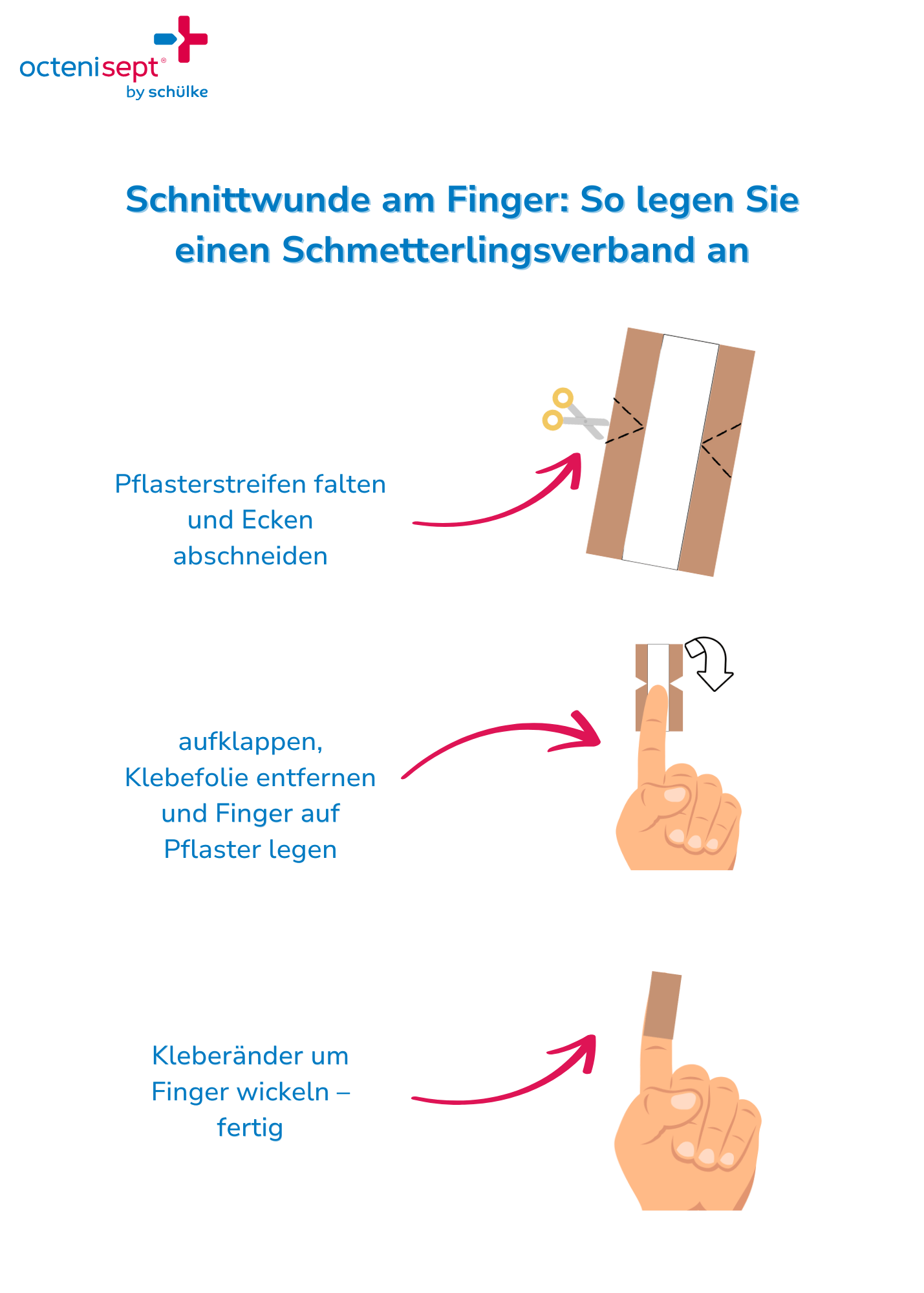 Schnittwunden richtig behandeln | octenisept®
